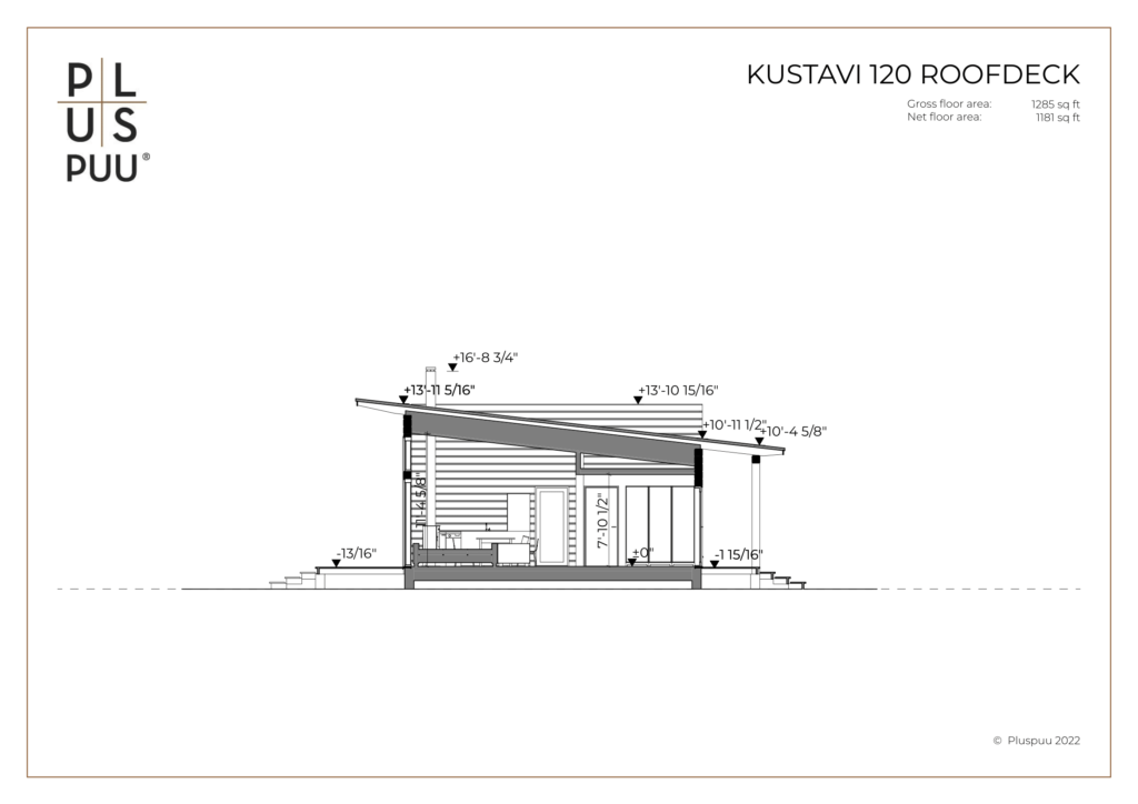 KUSTAVI – PlusPUU