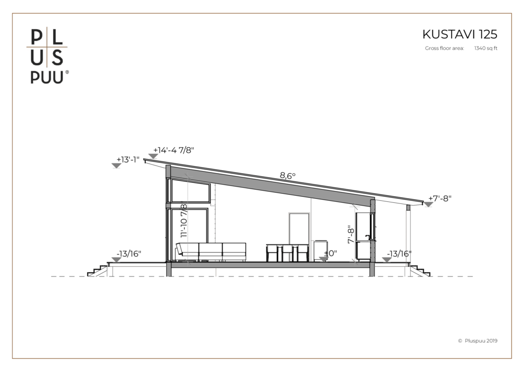 KUSTAVI – PlusPUU